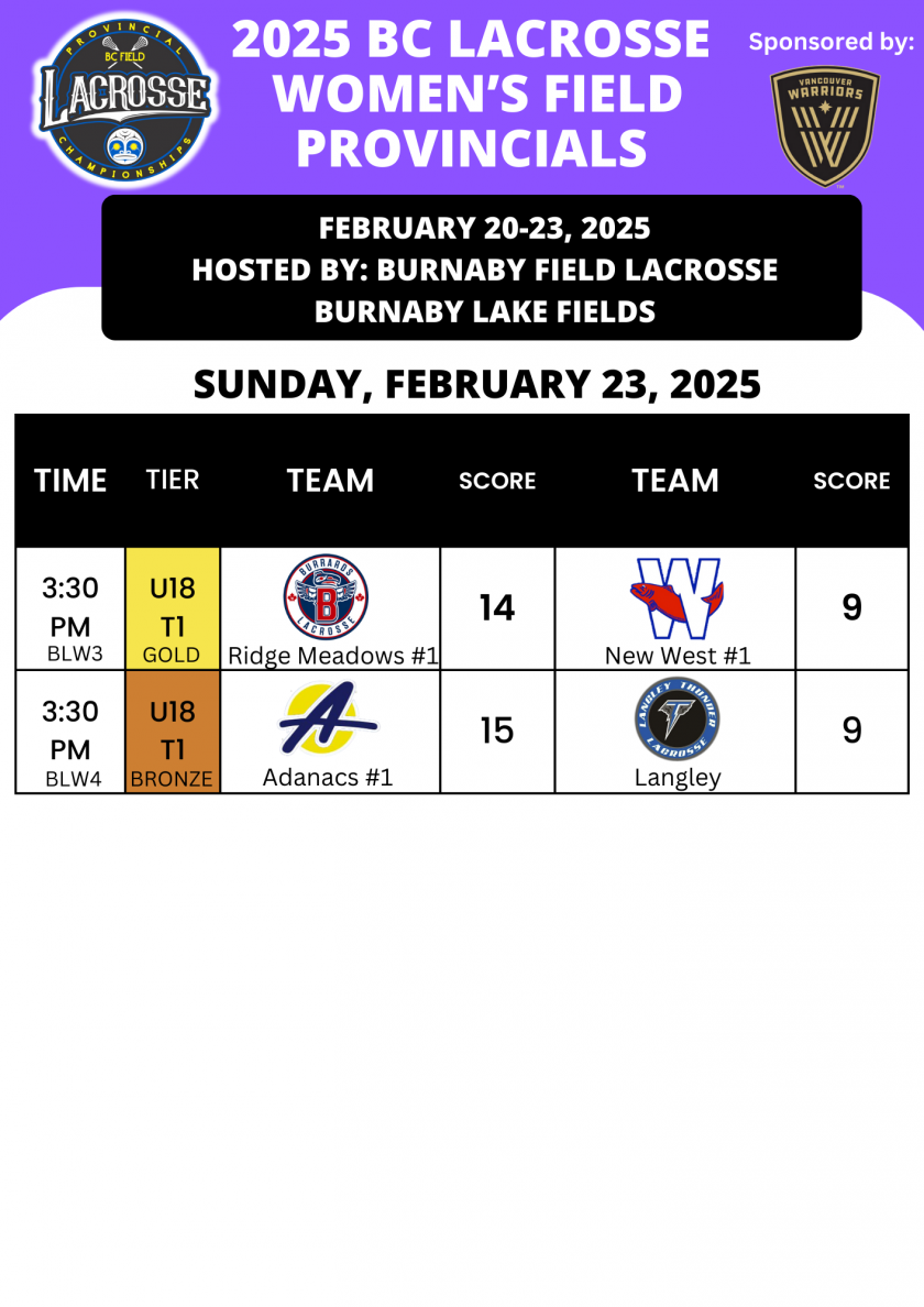 Women's Field Lacrosse Provincials | BCLA